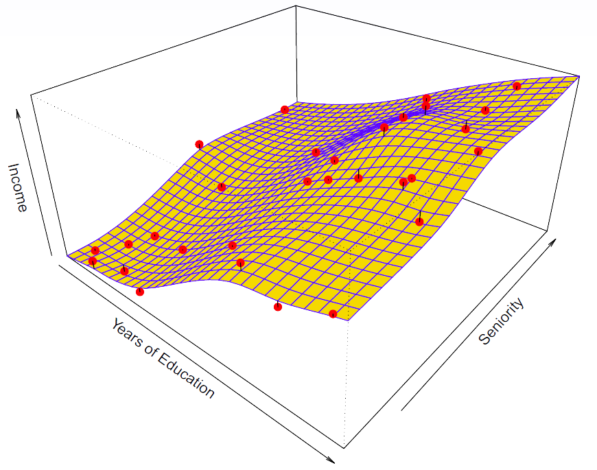 Lesson 2 - Videos · RN Financial Research Centre